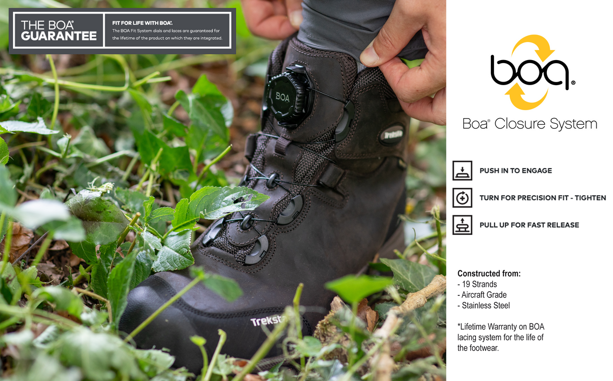 BOA – Treksta UK